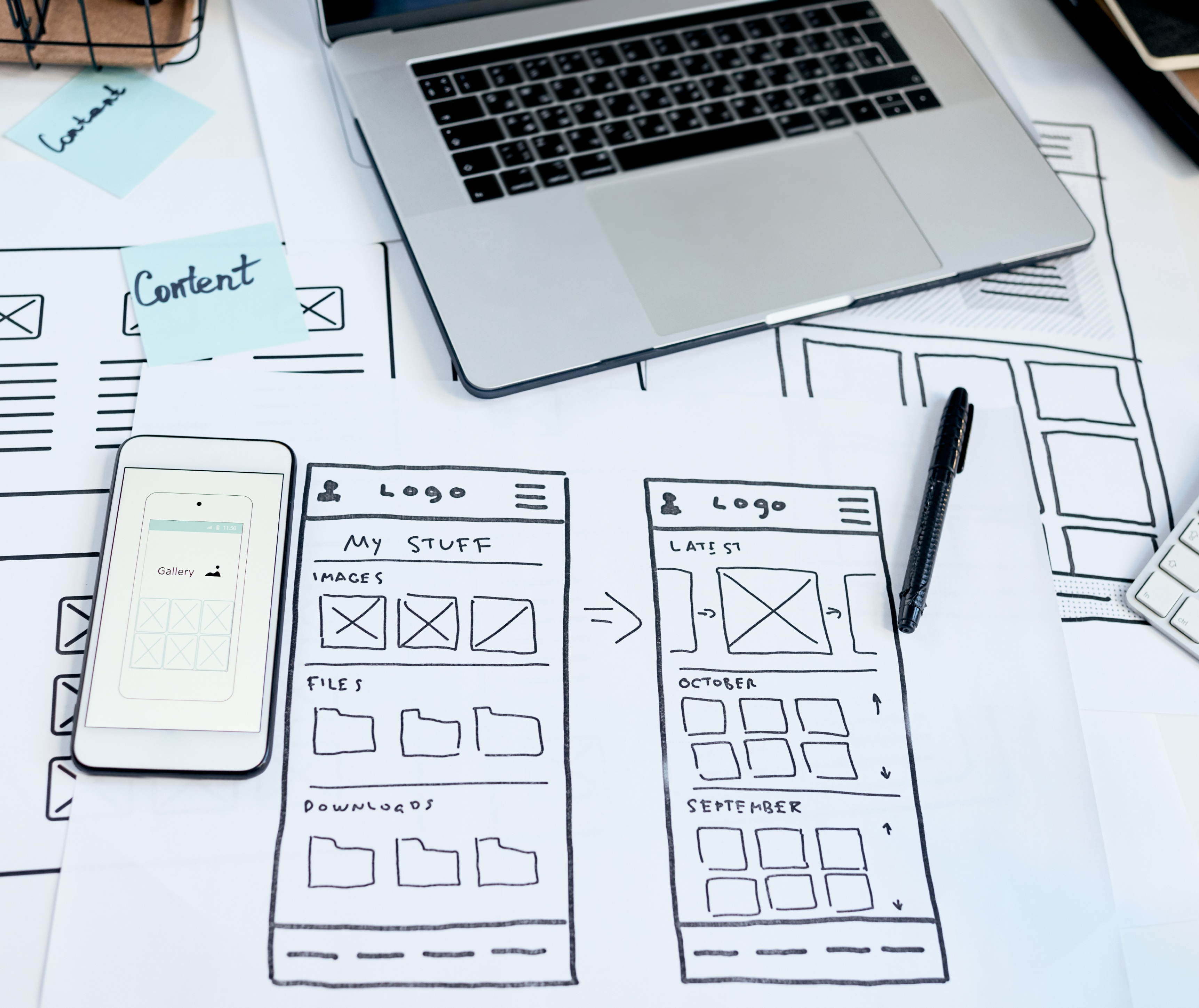 Wireframe in Web Design: Definition, Benefits, Tools, Trends & More Peterdraw Studio - High ...